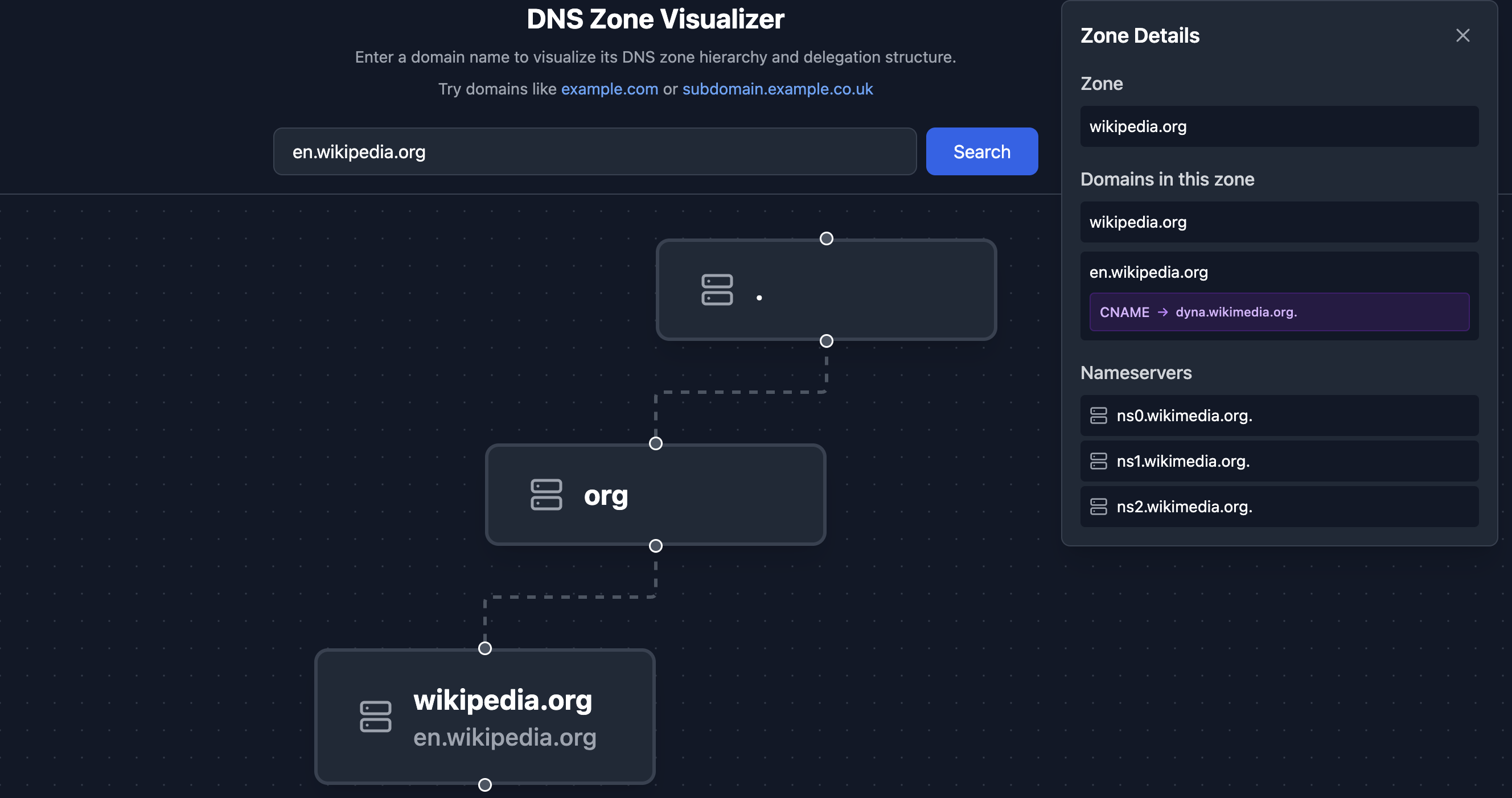 DNS Zone Visualizer - Interactive DNS Zone Hierarchy Tool